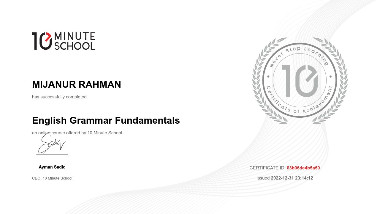 English Grammar Fundamentals